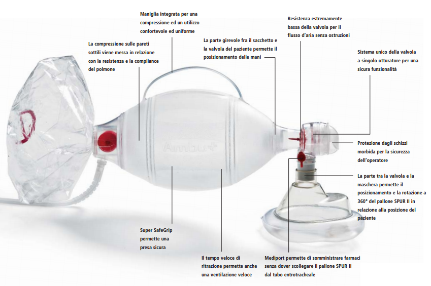 Pallone AMBU SPUR II