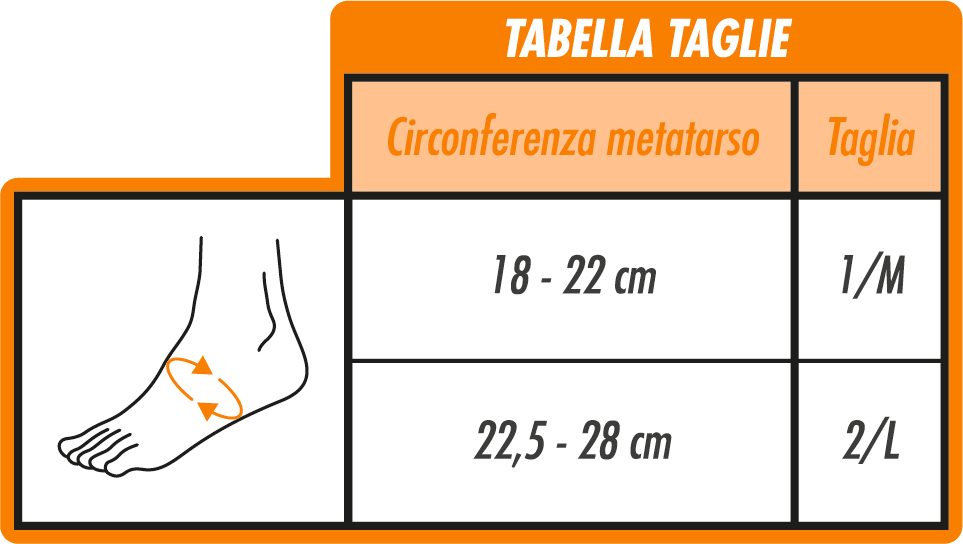 Tutore per Alluce Valgo - H2 Hallux Valgus, cura e prevenzione